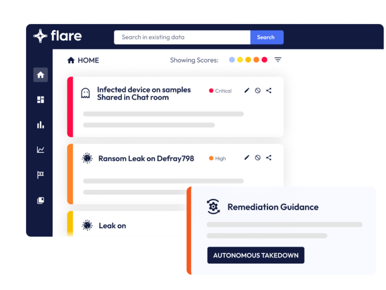 Dark Web Monitoring - Flare | Threat Exposure Management | Cyber Threat ...
