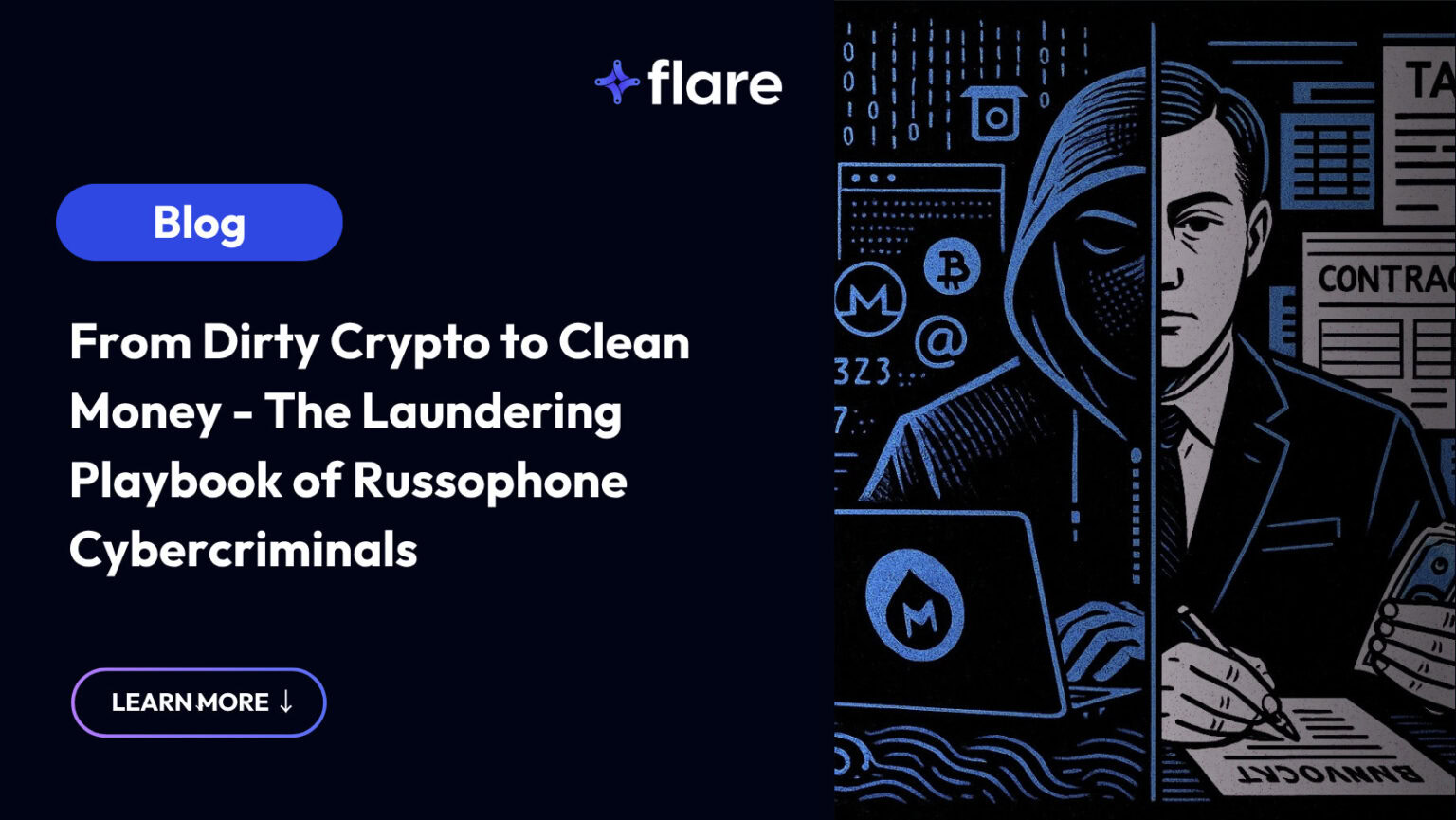 4 Types of Threat Intelligence - Flare