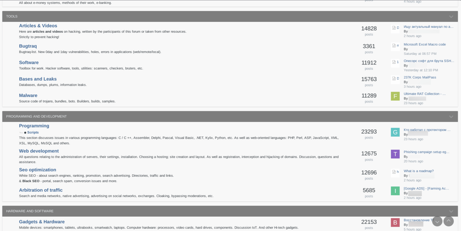Exploit Forum, Initial Access Brokers, and Cybercrime on the Dark Web ...