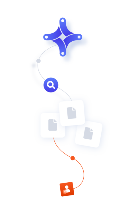 Flare | Threat Exposure Management