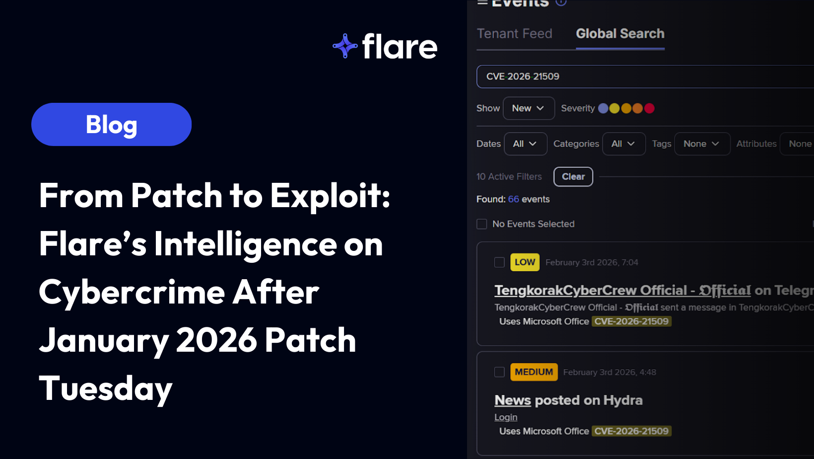 External Threats in Cybersecurity - Flare