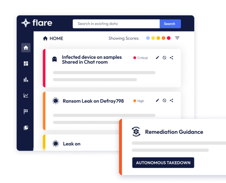 Partner Program - Flare | Threat Exposure Management | Cyber Threat Intel
