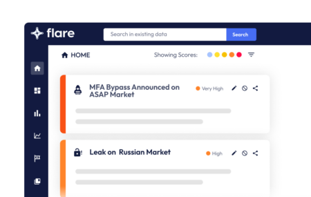 Threat Exposure Management | Cyber Threat Intel | Flare