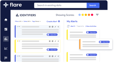 Partner Program - Flare | Threat Exposure Management | Cyber Threat Intel