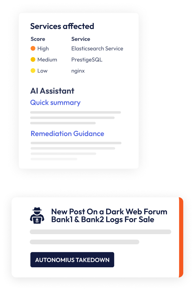 Threat Intelligence | External Attack Surface Management | Flare