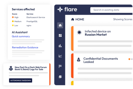 Renseignement sur les cybermenaces | Gestion de la surface d'attaque externe | Flare