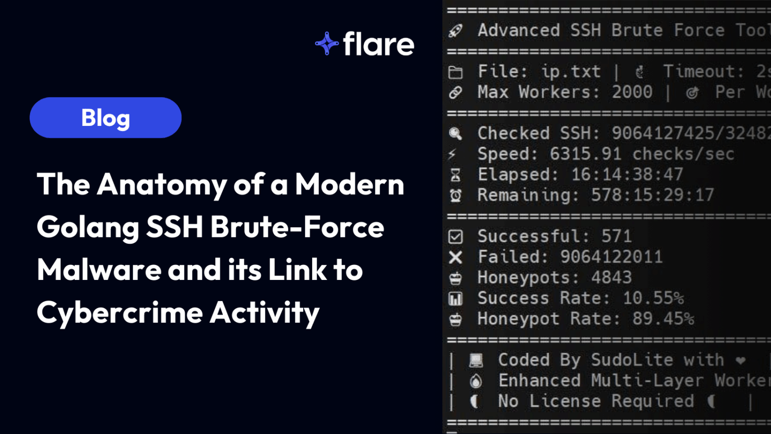 The Anatomy of a Modern Golang SSH Brute-Force Malware - Flare