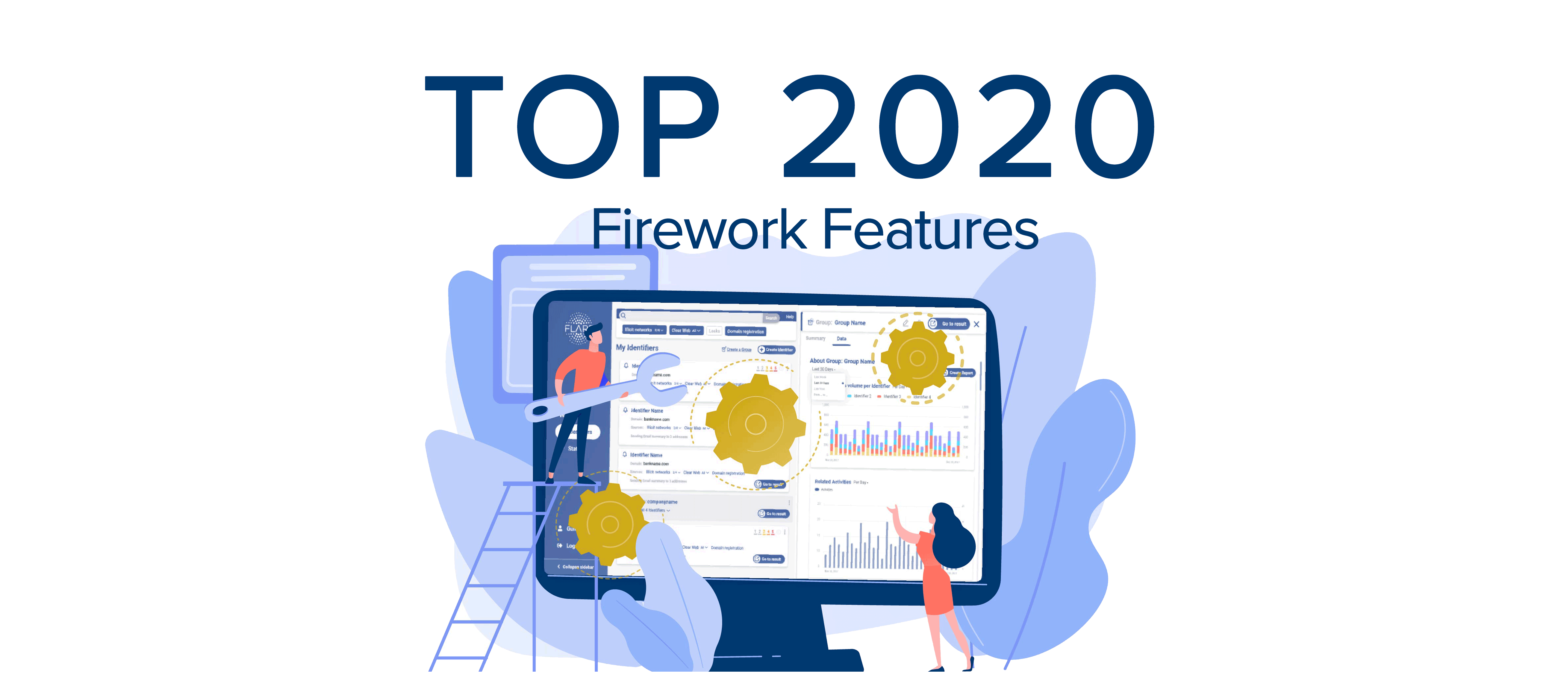 What’s new at Flare Systems: check out the latest updates from 2020
